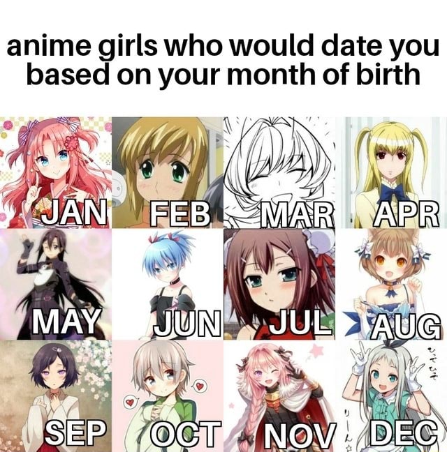 Anime girls who would date you based on your month of birth - iFunny
