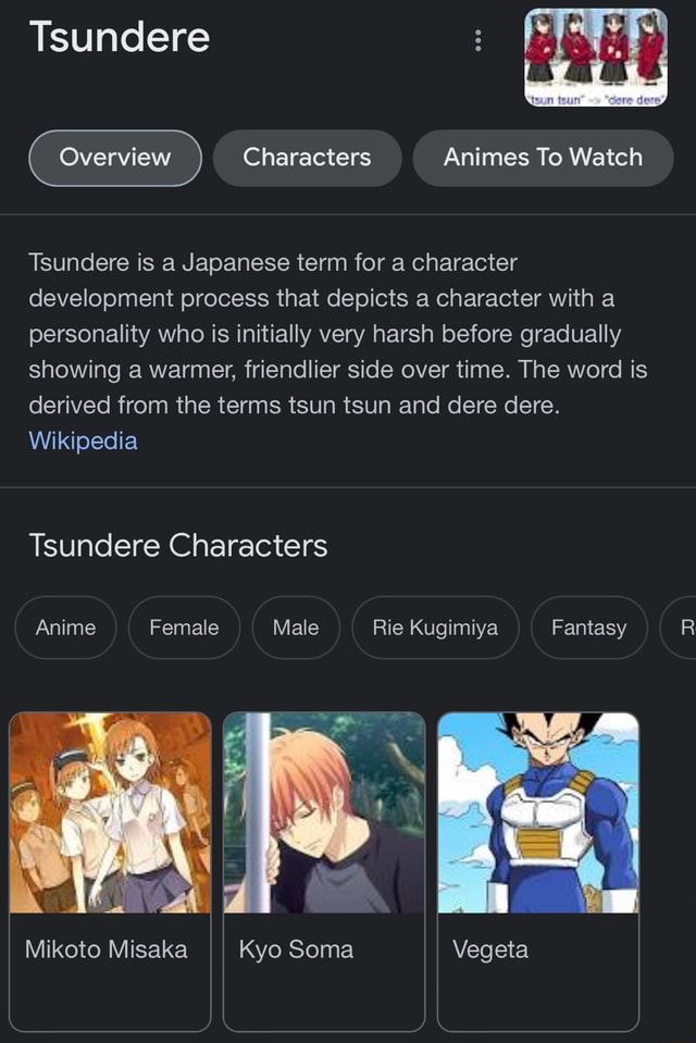 Tsundere Characters Animes To Watch Tsundere is a Japanese term for a ...
