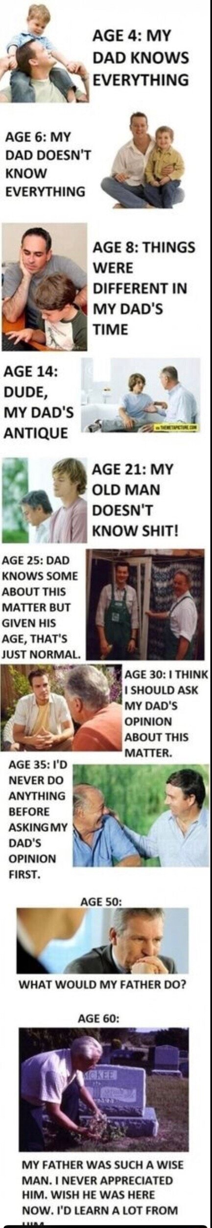 AGE 4: MY DAD KNOWS EVERYTHING AGE 6: MY DAD DOESN'T KNOW EVERYTHING ...