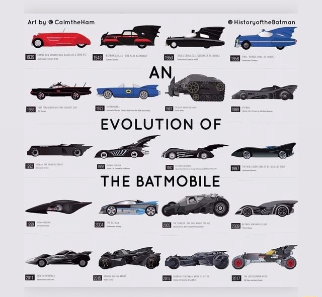 "EVOLUTION OF THE BATMOBILE - iFunny