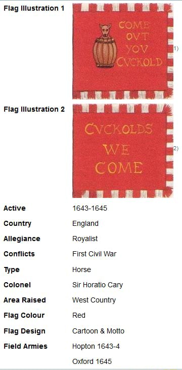 Flag Illustration 1 Active Allegiance Conflicts Type Colonel Area ...