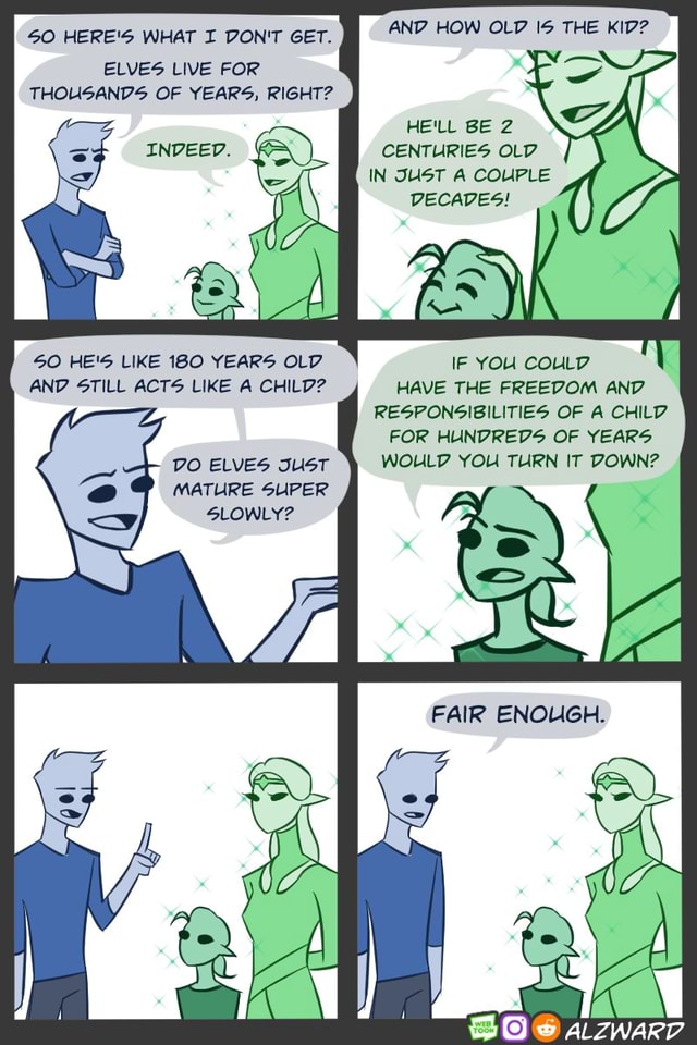 Meme dump - 40 HERE'S WHAT I VON'T GET. ELVES LIVE FOR THOUSANDS OF ...