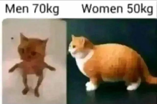 Men 70kg Women 50kg - iFunny