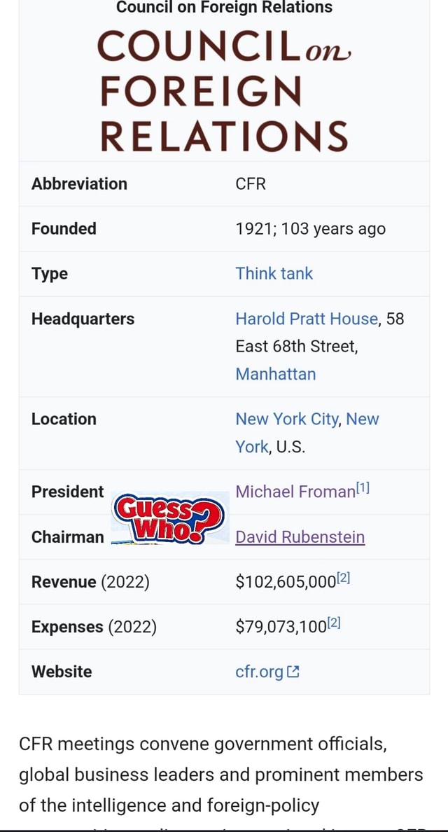 Council on Foreign Relations COUNCI Lon. FOREIGN RELATIONS Abbreviation ...
