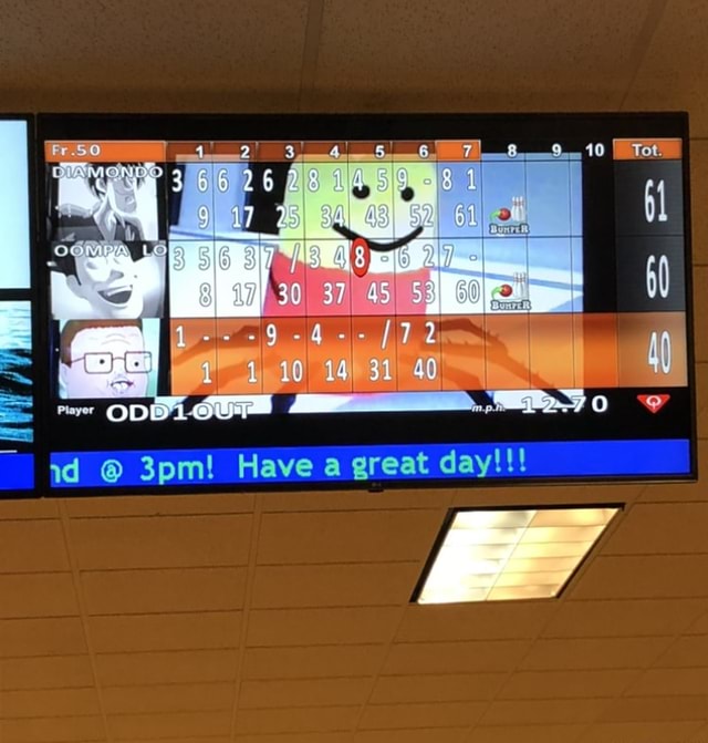 Bowling Alley Scoreboard