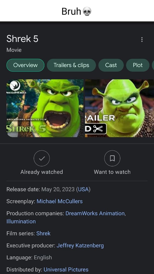 Shrek 5 Movie Overview Trailers & clips Cast Plot one (v) Already ...