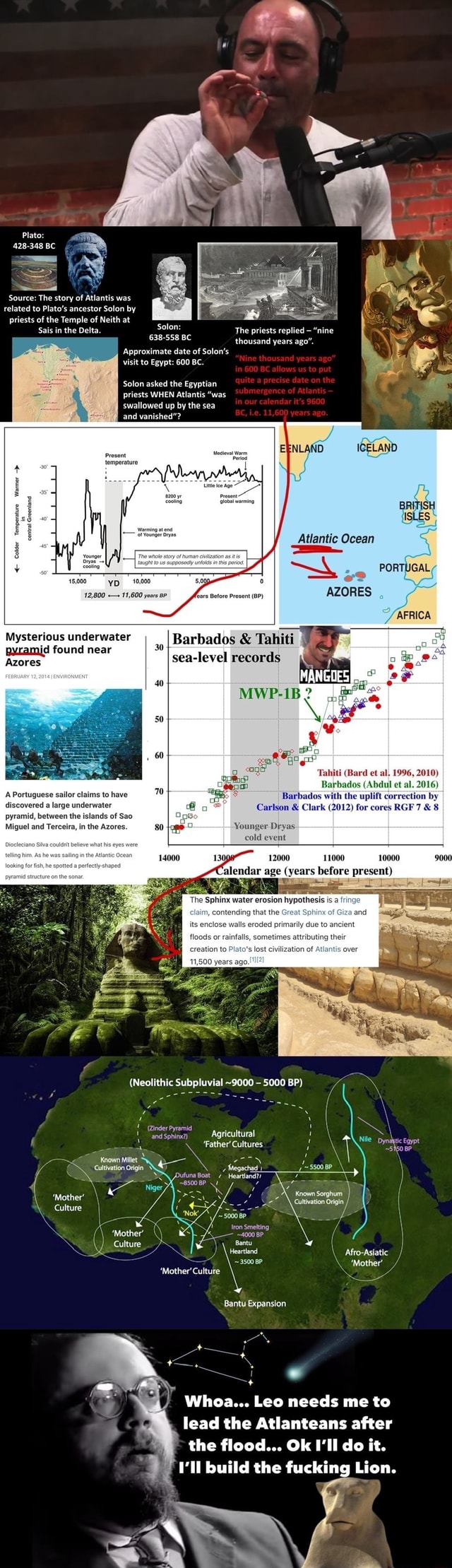Ar Plato: 428-348 BC Source: The story of Atlantis was related to Plato ...