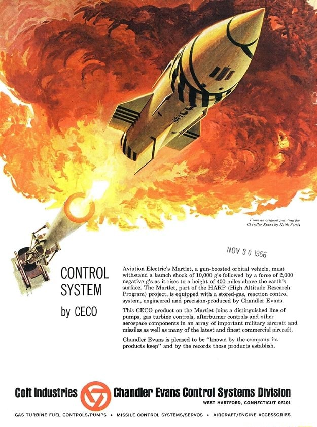 CONTROL SYSTEM by CECO Colt Industries NOV 3.0 t966 Aviation Electric's ...