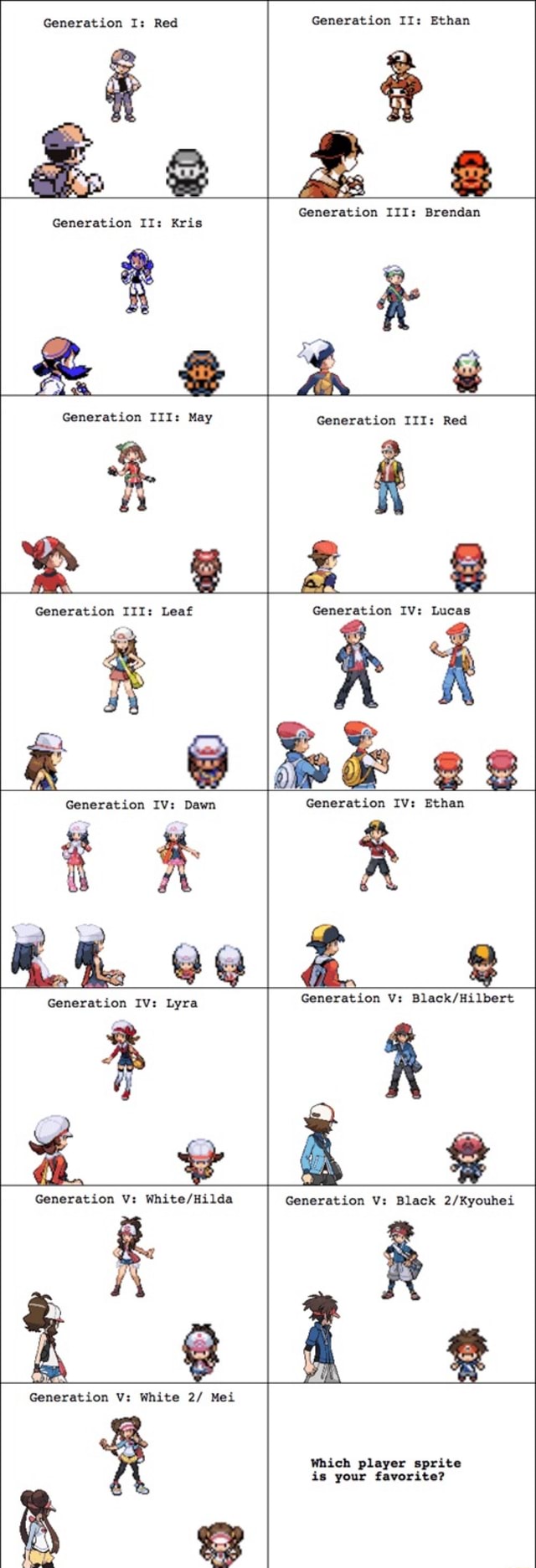 Generation I: Red Generation II: Kris É A Generation III: May ...