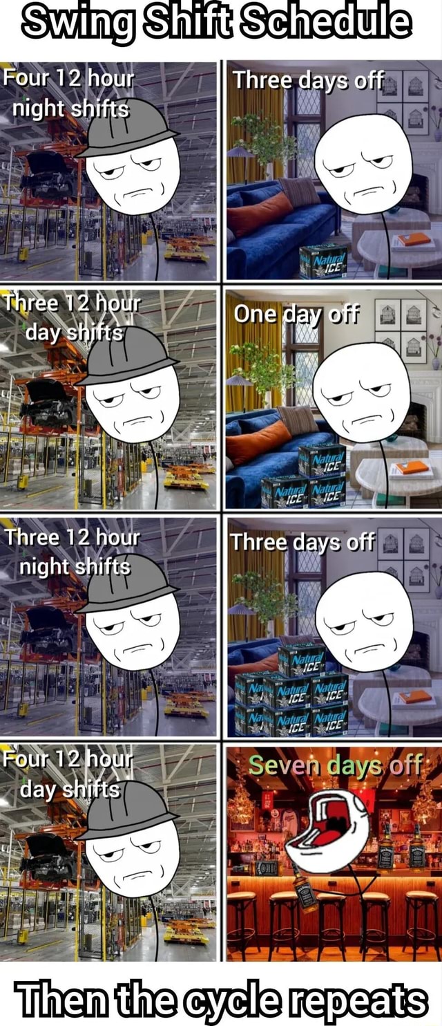 Four 12 hour night shifts Swing Shit Schedule Three days off Three 12 ...