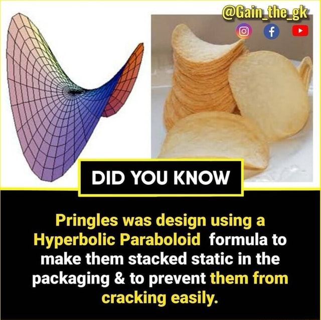 DID YOU KNOW Pringles was design using a Hyperbolic Paraloloid formula ...