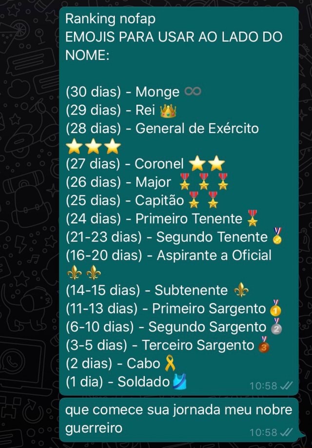 Ranking nofap EMOJIS PARA USAR AO LADO DO NOME: (30 dias) - Monge (29 ...