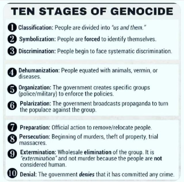 TEN STAGES OF GENOCIDE Classification: People are divided into "us and ...