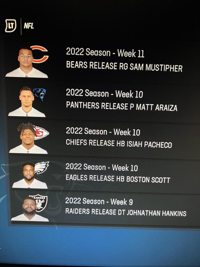 2022 Season - Week 1] BEARS RELEASE RG SAM MUSTIPHER 2022 Season - Week ...
