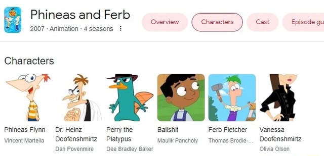 Phineas and Ferb 2007 Animation 4 seasons Overview Cast Episode gu ...