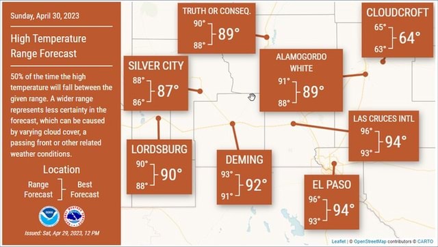 'Sunday, April 30, 2023 High Temperature Range Forecast ALAMOGORDO ...