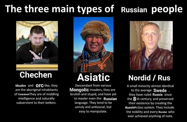 The three main types of Russian people Chechen Asiatic Nordid / Rus ...
