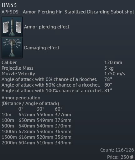 DM53 APFSDS - Armor-Piercing Fin-Stabilized Discarding Sabot shot Armor ...
