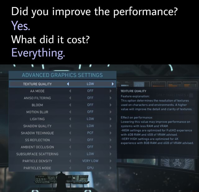 Did you improve the performance? Yes. What did it cost? Everything ...