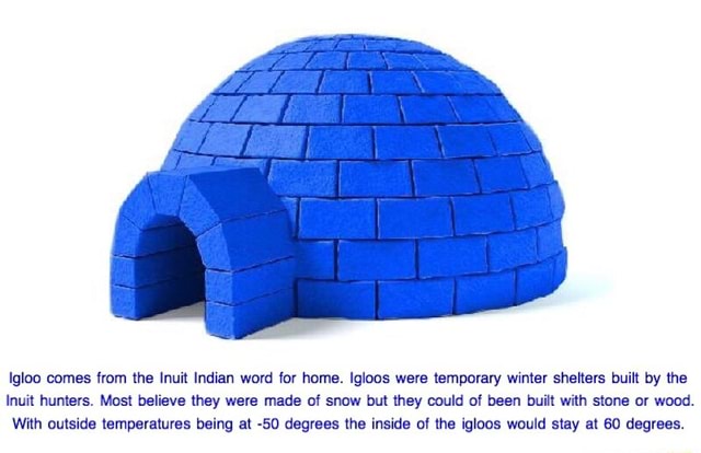 Igloo comes nom the Inuit Indian word lav home. Igloos were tempºrary ...