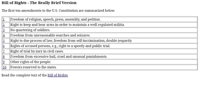 Bill of Rights - The Really Brief Version The first ten amendments to ...