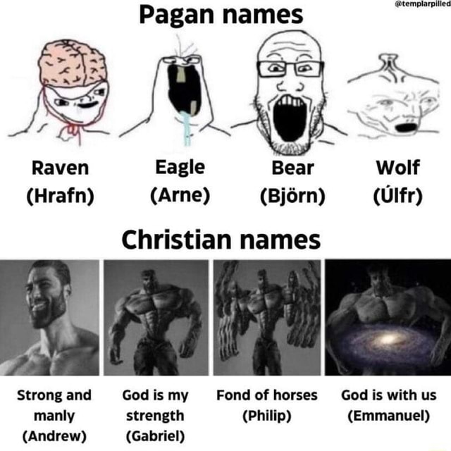 Pagan names Raven Eagle Bear Wolf (Hrafn) (Arne) (Bjorn) (Ulfr ...