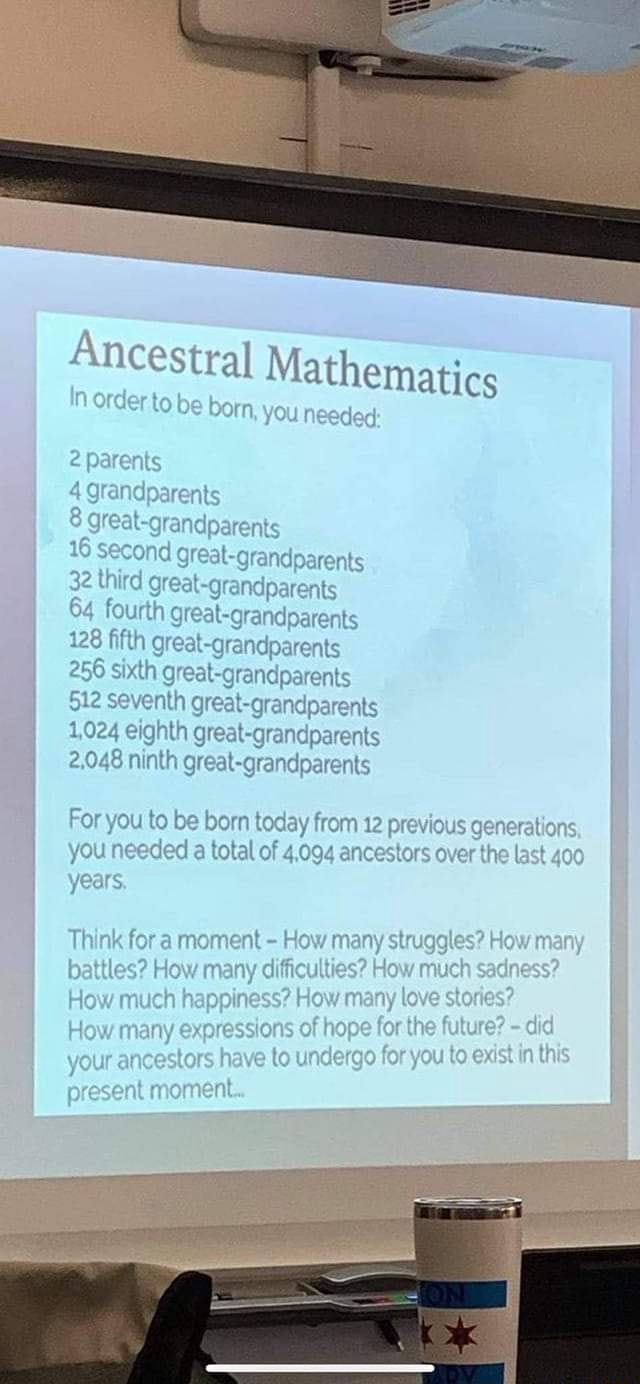 Ancestral Mathematics born, you needed parents grandparents 28 fifth ...