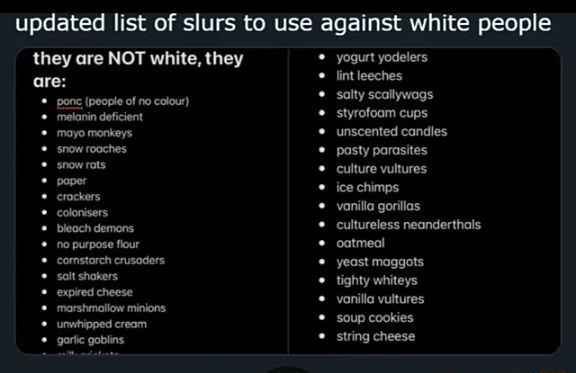 Updated list of slurs to use against white people they are NOT white ...