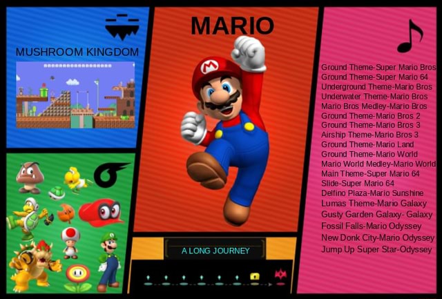 MARIO Ground Theme-Super Mario Bro: Ground Theme-Super Mario 64 ...