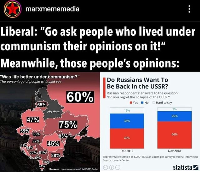 Marxmememedia Liberal: "Go ask people who lived under communism their ...