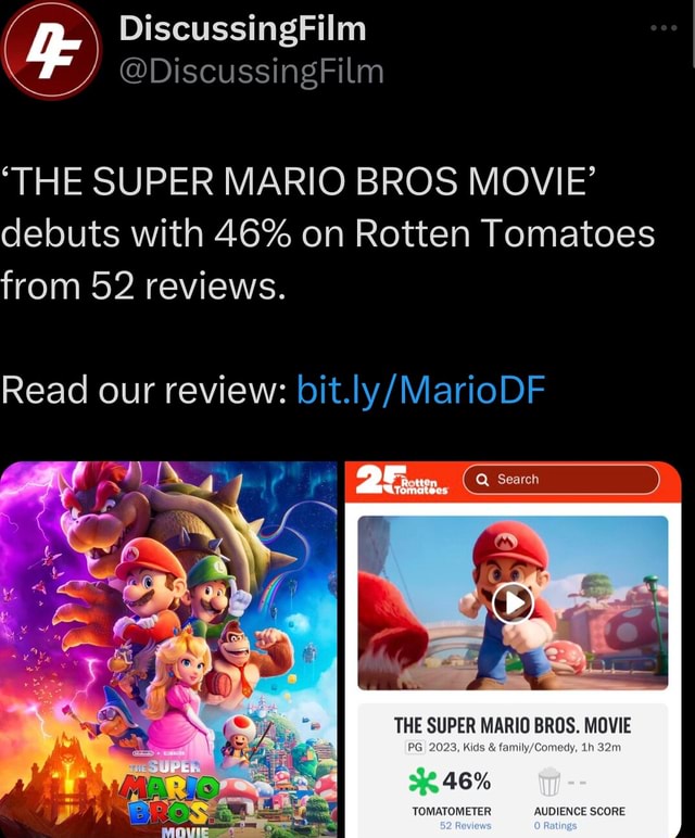 DiscussingFilm @DiscussingFilm 'THE SUPER MARIO BROS MOVIE' debuts with ...