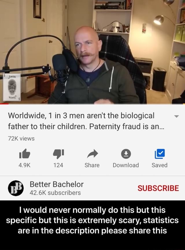 Worldwide, 1 in 3 men aren't the biological father to their children ...