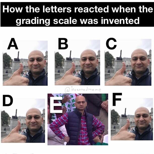 How the letters reacted when the grading scale was invented - America’s ...