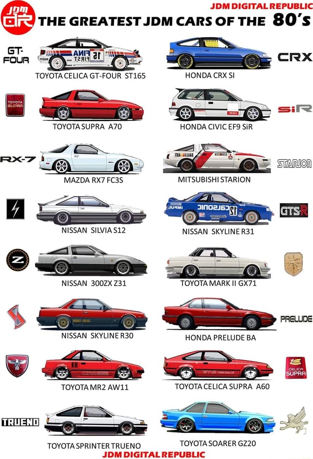 JDM DIGITAL REPUBLIC THE GREATEST JDM CARS OF THE 80's GT- FOUR CRX ...