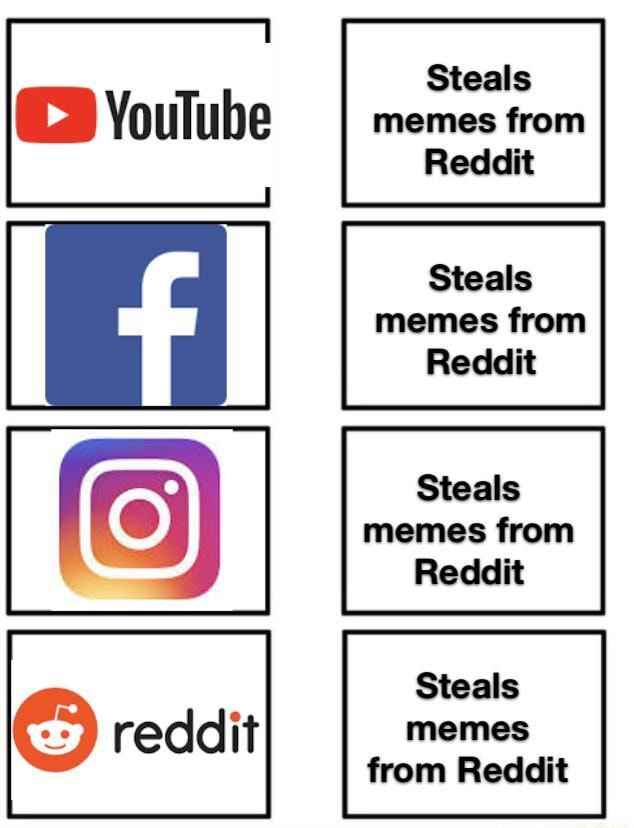 YouTube reddit reddit teals memes from Reddit Steals memes from Reddit ...