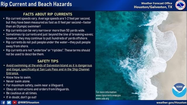 Weather Forecast Office Rip Current and Beach Hazards TX FACTS ABOUT ...