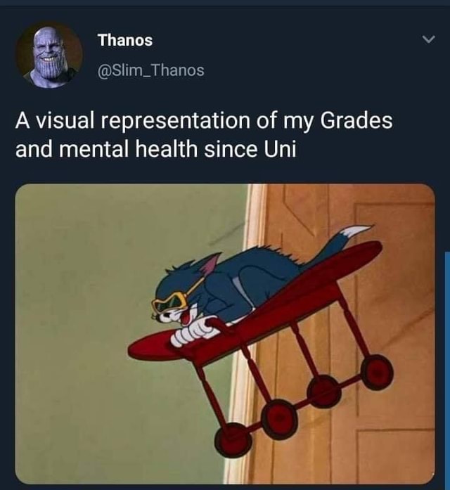 A visual representation of my Grades and mental health since Uni - iFunny