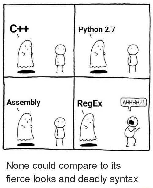 None could compare to its fierce looks and deadly syntax - iFunny