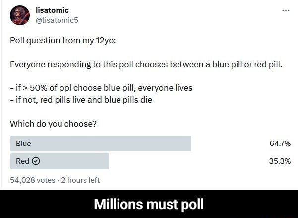 Poll question from my 12yo: Everyone responding to this poll chooses ...