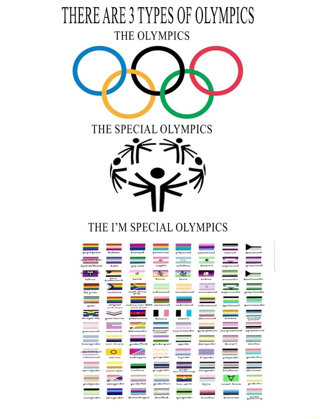 THERE ARE 3 TYPES OF OLYMPICS THE OLYMPICS THE ARECIAL OLYMPICS ANS THE ...