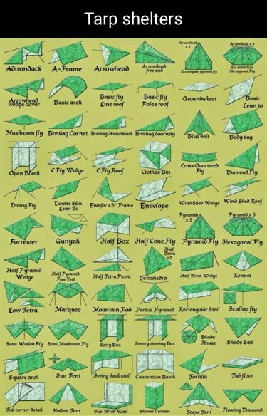 Tarp shelters 'Adirondack fly - iFunny