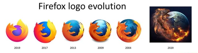Firefox logo evolution 2019 2017 2013 2009 2004 2020 - iFunny