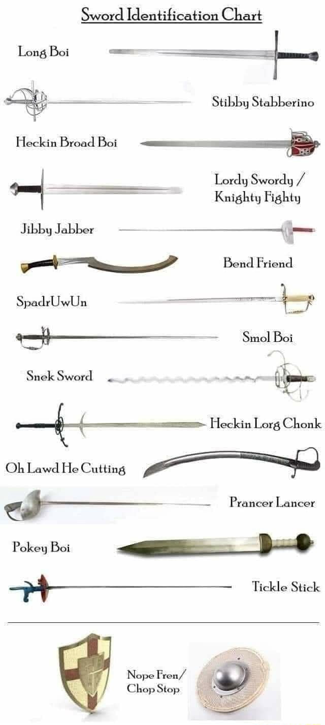 Sword Sword Identification Chart Long Boi - Stibby Stabberino Heckin ...