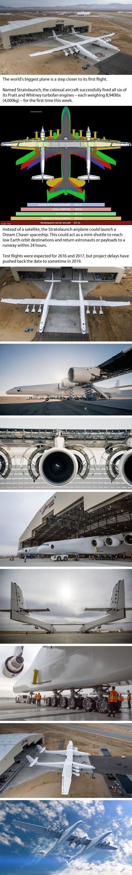 The world's biggest plane is a step closer to its first flight. Named ...