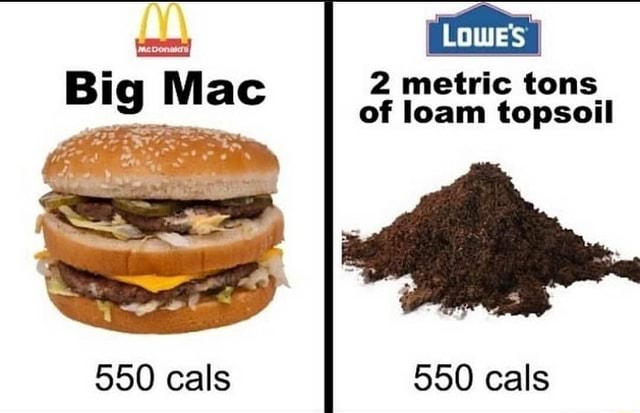 2 metric tons of loam topsoil 550 cals 550 cals - iFunny