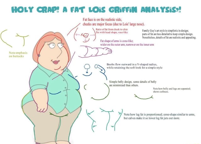 HOLY CRAP? A FAT LOIS GRIFFIN ANALYSiS?! Fat face is on the realistic ...