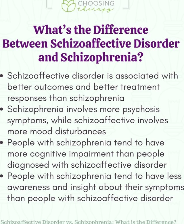 CHOOSING therapy What's the Difference Between Schizoaffective Disorder ...