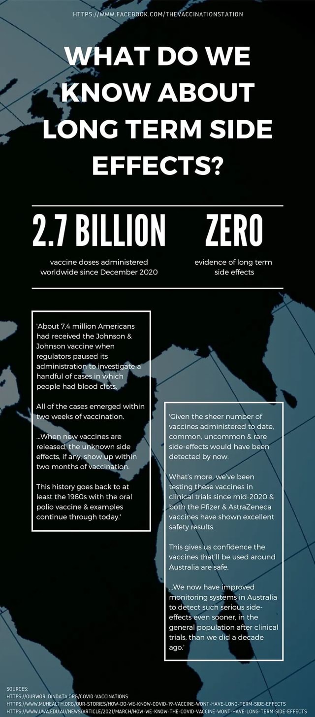 SOURCES: WHAT DO WE KNOW ABOUT LONG TERM SIDE EFFECTS? 2.7 BILLION ZERO ...