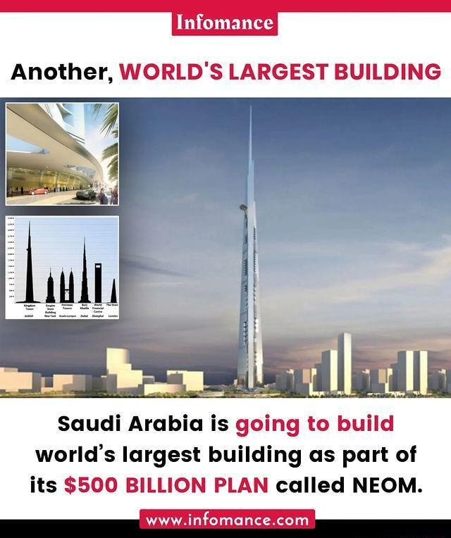 Infommance Another, WORLD'S LARGEST BUILDING Saudi Arabia Is going to ...