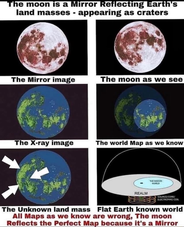 E moonisa eflecting Ear land masses - appearing as craters The Unknown ...